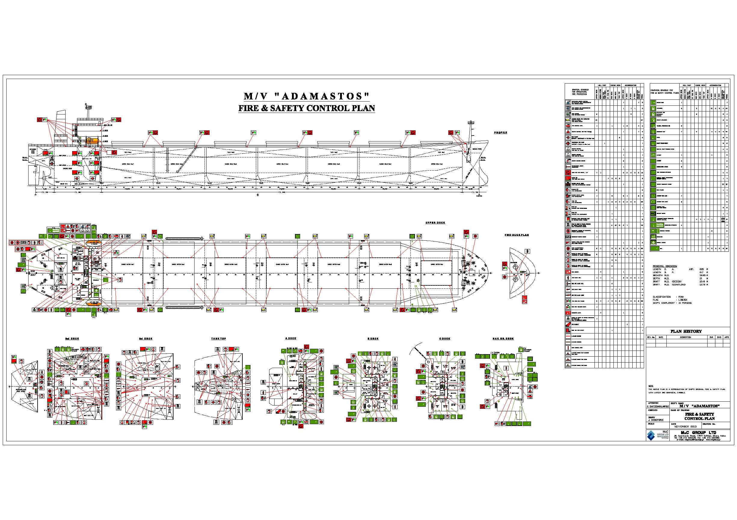 MACHINERY / OUTFITTING / PIPING