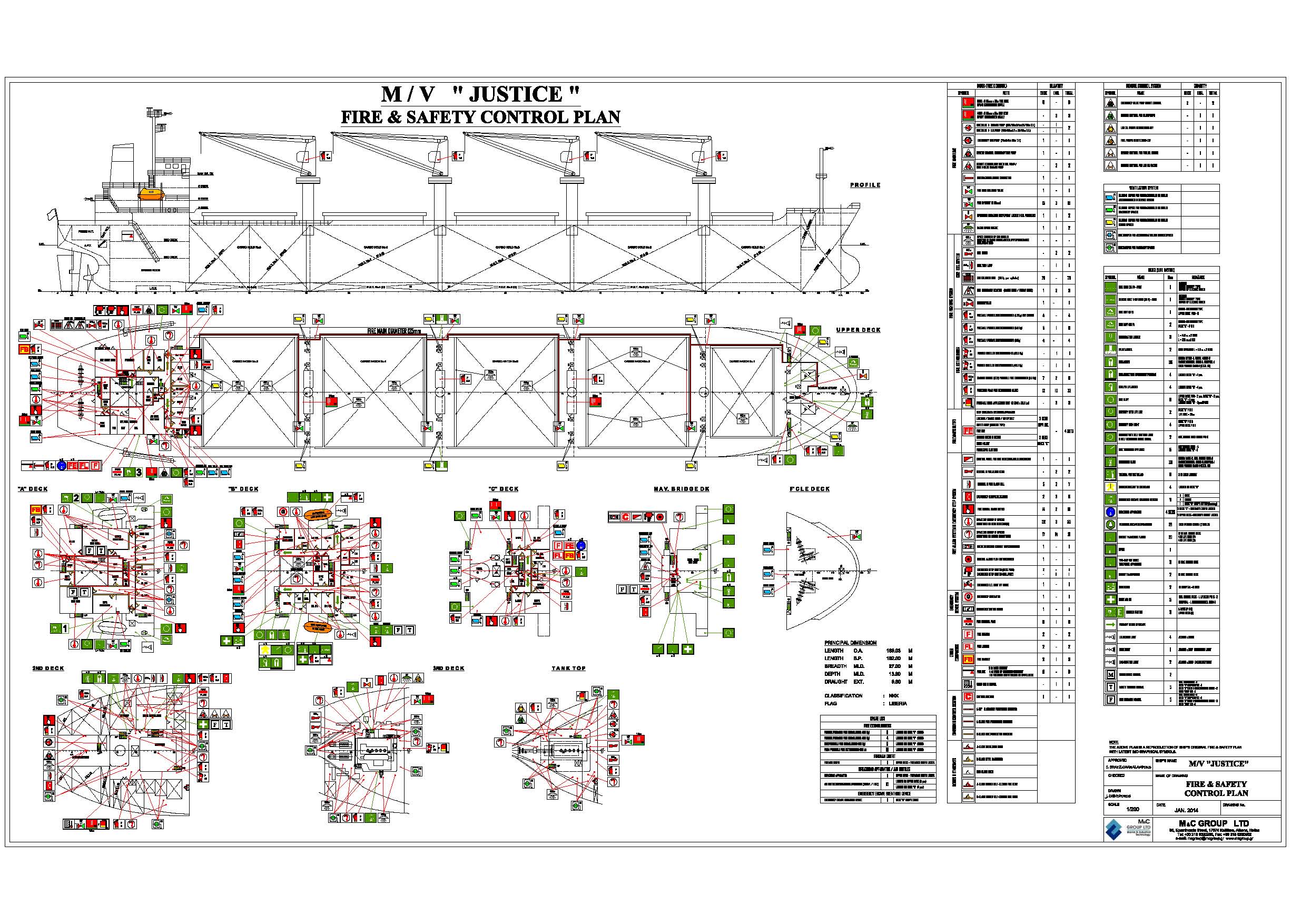 MACHINERY / OUTFITTING / PIPING