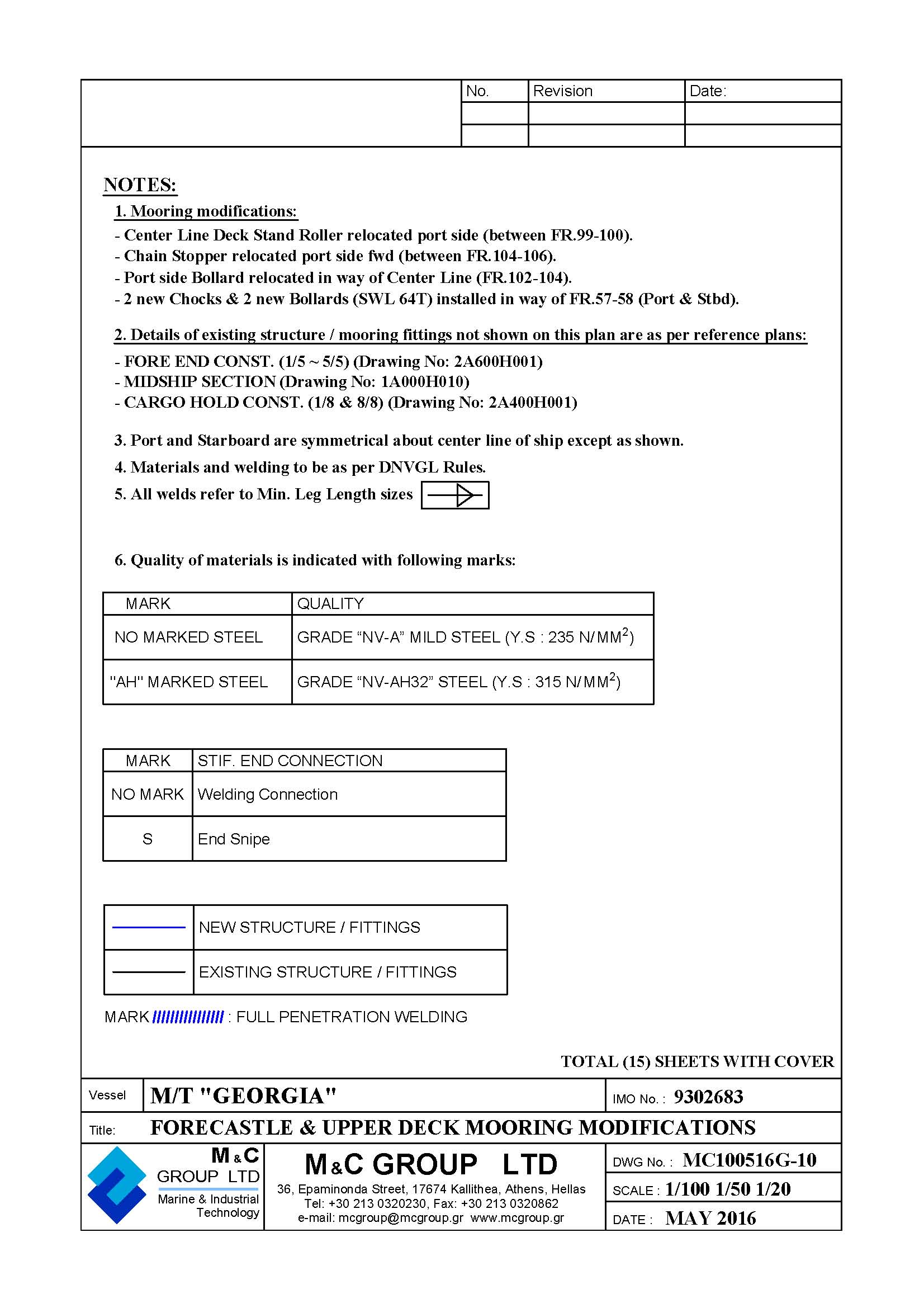 MACHINERY / OUTFITTING / PIPING
