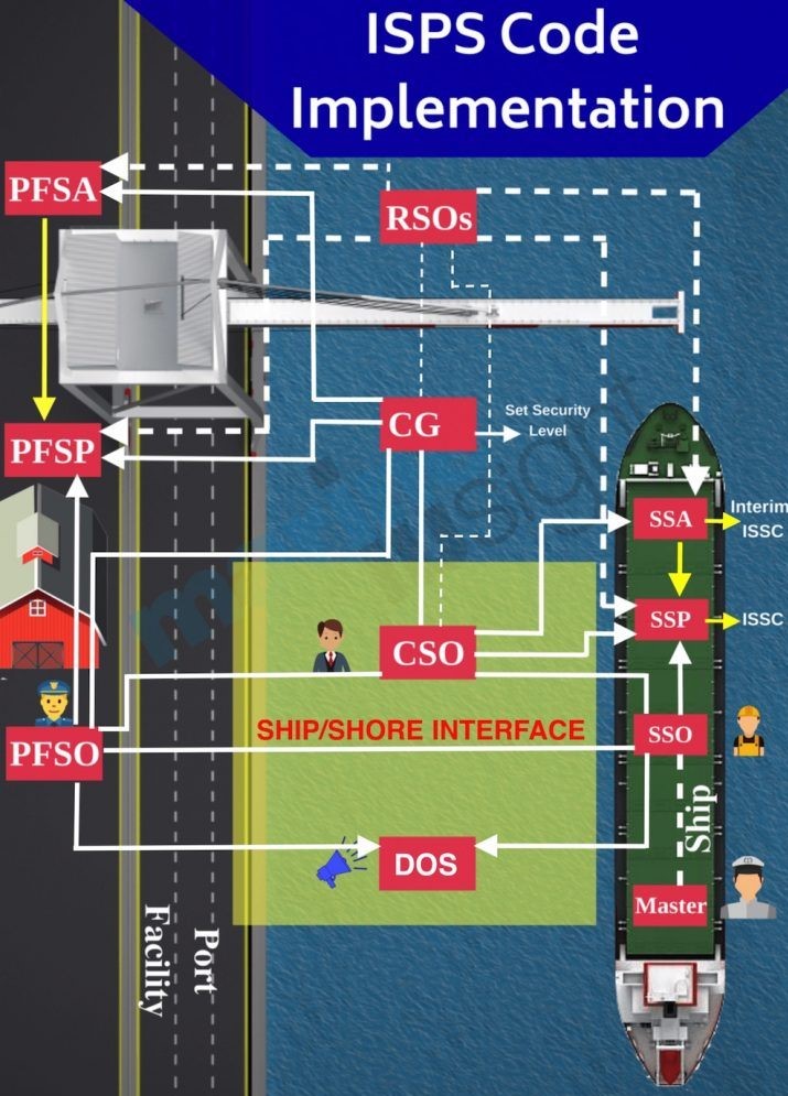 SAFETY & QUALITY CONSULTATION